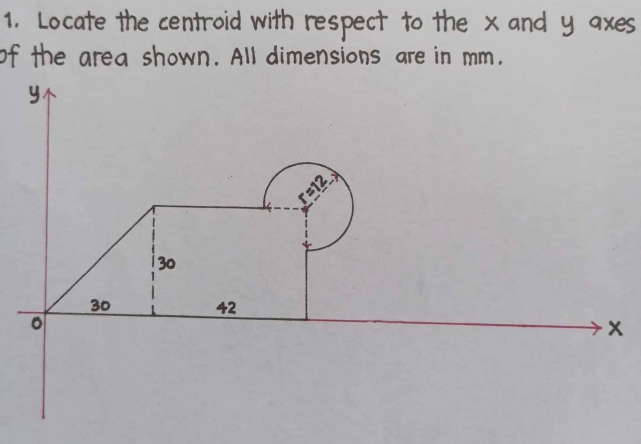[Solved]: 1. Locate the centroid with respect to the ( x