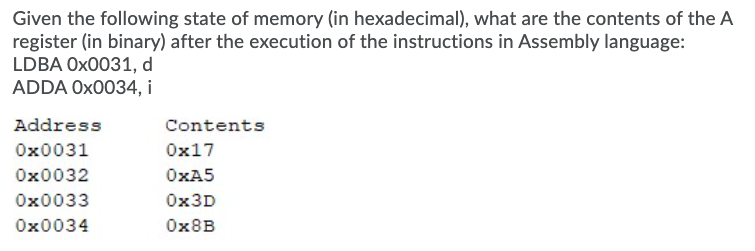 Solved Given the following state of memory (in hexadecimal), | Chegg.com