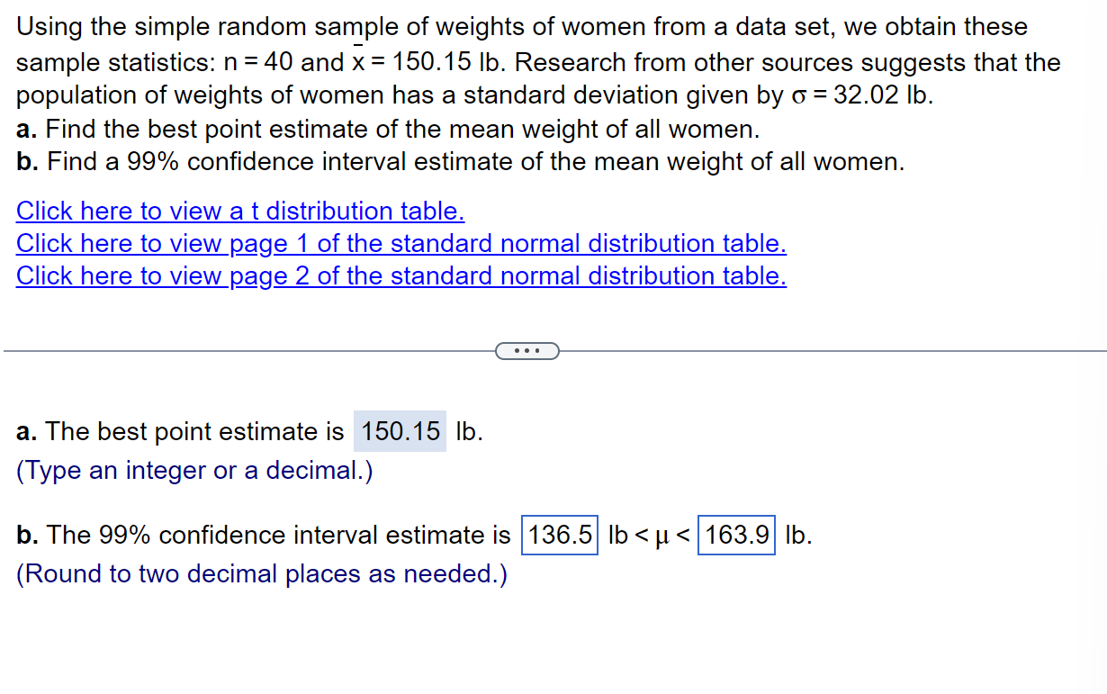 Solved Using the simple random sample of weights of women | Chegg.com