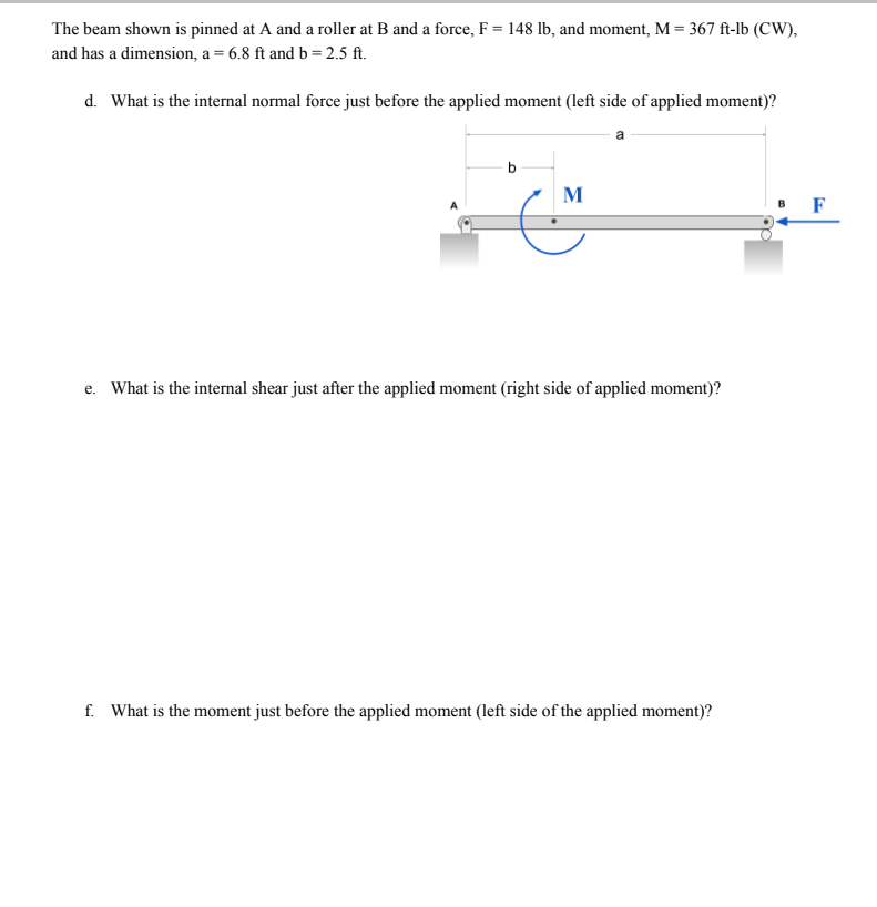 Solved The beam shown is pinned at A and a roller at B ﻿and | Chegg.com