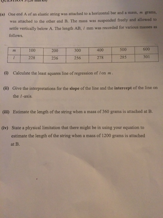 Solved (a) One end A of an elastic string was attached to a | Chegg.com