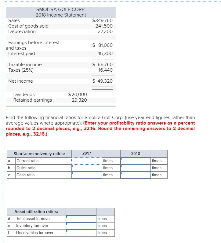 Solved Some Recent Financial Statements For Smolira Golf Chegg solved-some-recent-financial-statements-for-smolira-golf-chegg