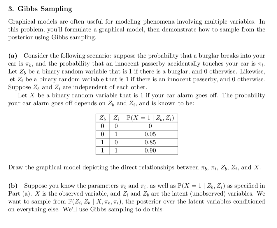 3. Gibbs Sampling Graphical models are often useful | Chegg.com