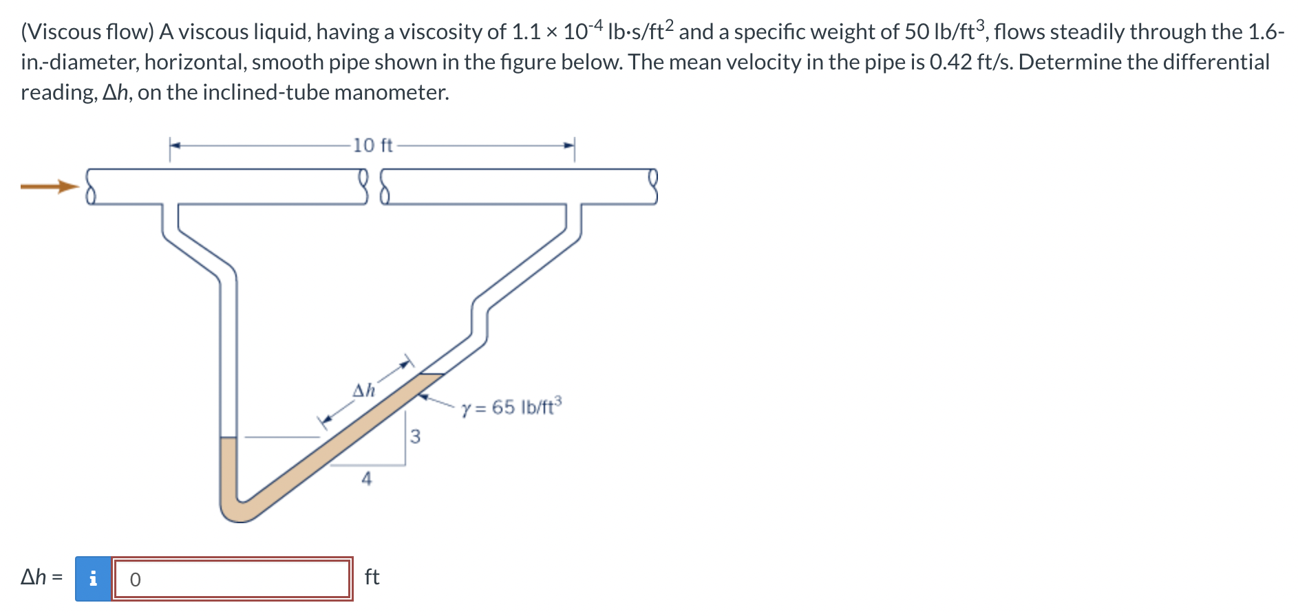 Solved (Viscous flow) A viscous liquid, having a viscosity | Chegg.com