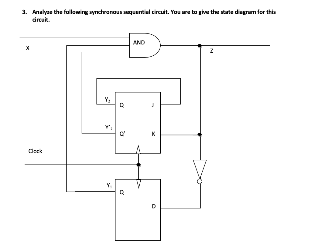 Solved 3. Analyze the following synchronous sequential | Chegg.com Solved 3. Analyze the following synchronous sequential | Chegg.com
