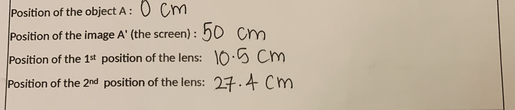 Solved Position of the object A: 0 cm Position of the image | Chegg.com