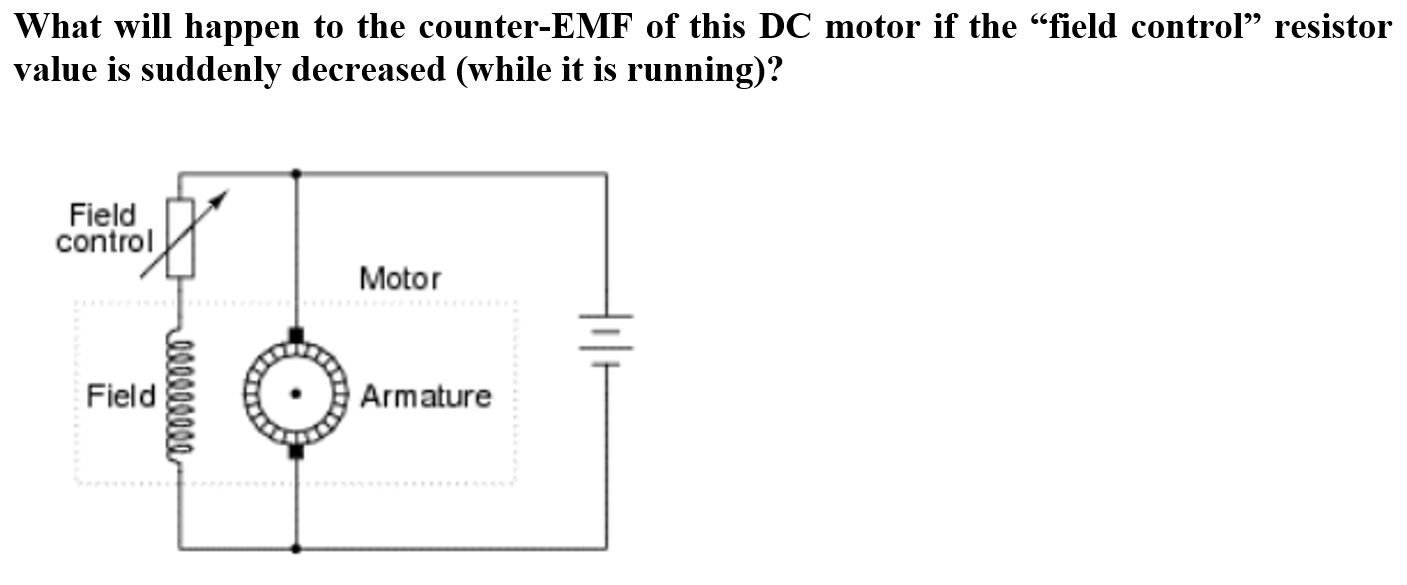 Solved What will happen to the counter-EMF of this DC motor | Chegg.com