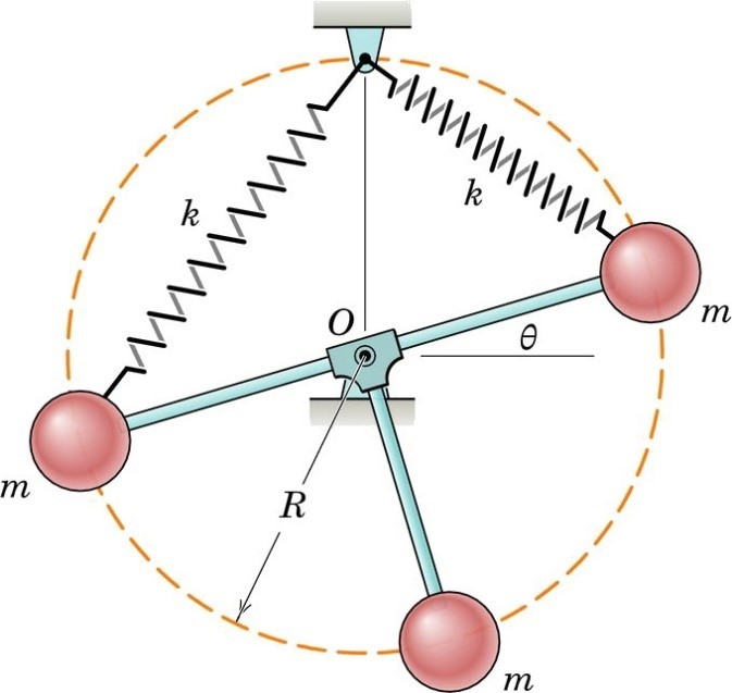 Solved Figure 6 shows a mechanism that rotates about O, with | Chegg.com