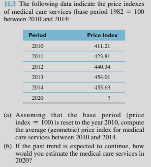 Solved 11.3 The following data indicate the price indexes of | Chegg.com