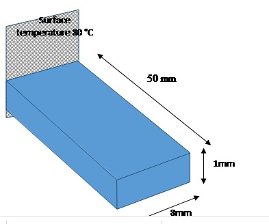 Solved Heat Transfer Problem A rectangular fin shown in | Chegg.com