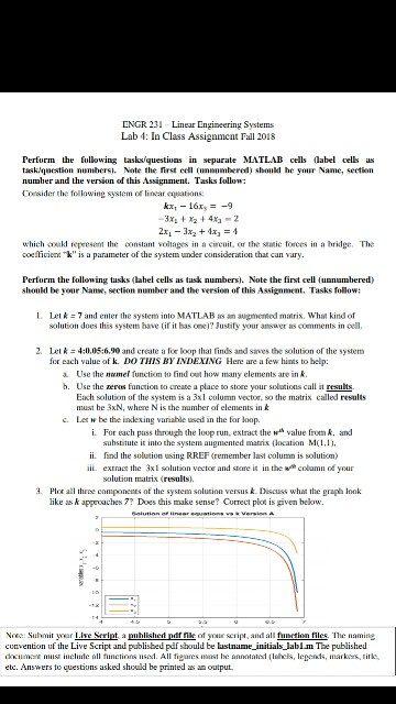ENGR 231 Linear Engineering Systems Lab 4: In Class | Chegg.com