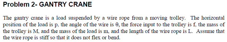 Solved Problem 2- GANTRY CRANE The gantry crane is a load | Chegg.com