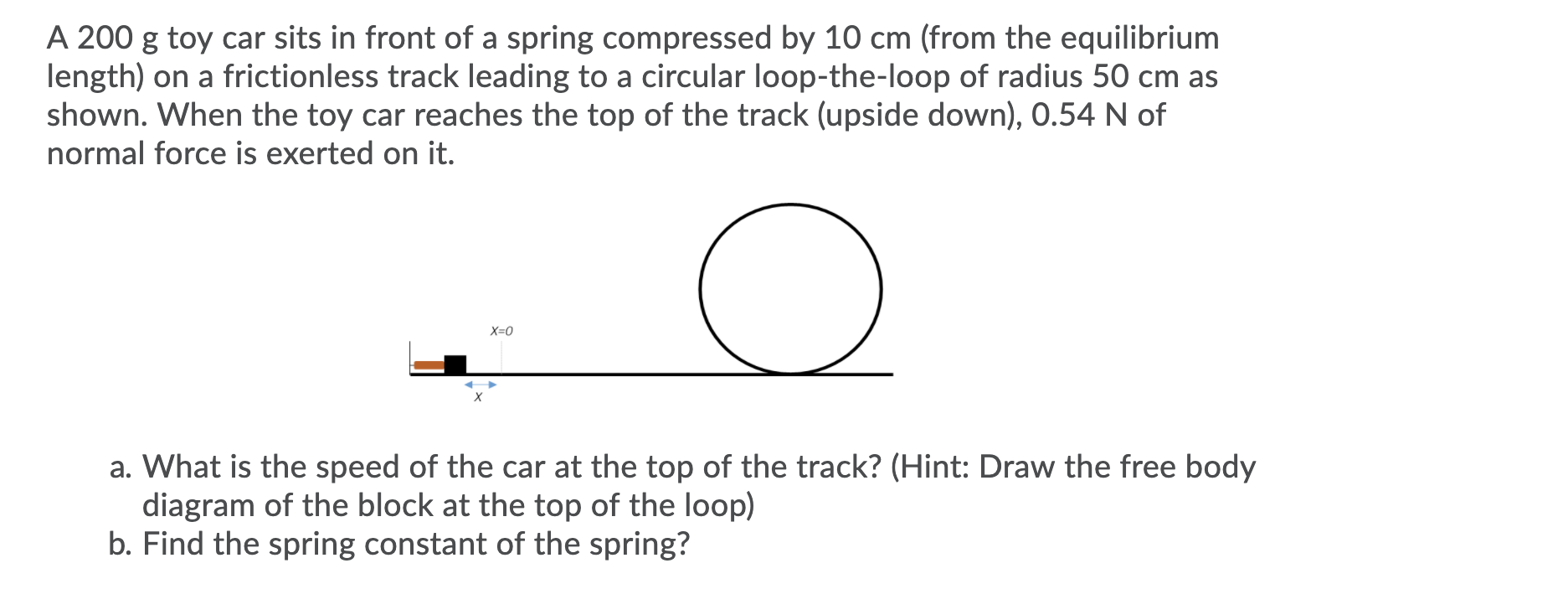 Solved A 200 g toy car sits in front of a spring compressed | Chegg.com