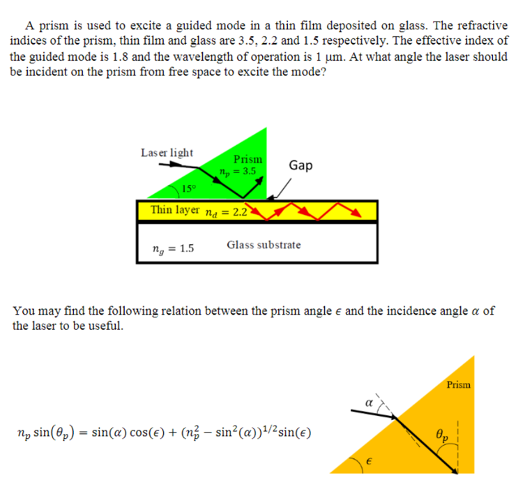 A prism is used to excite a guided mode in a thin | Chegg.com