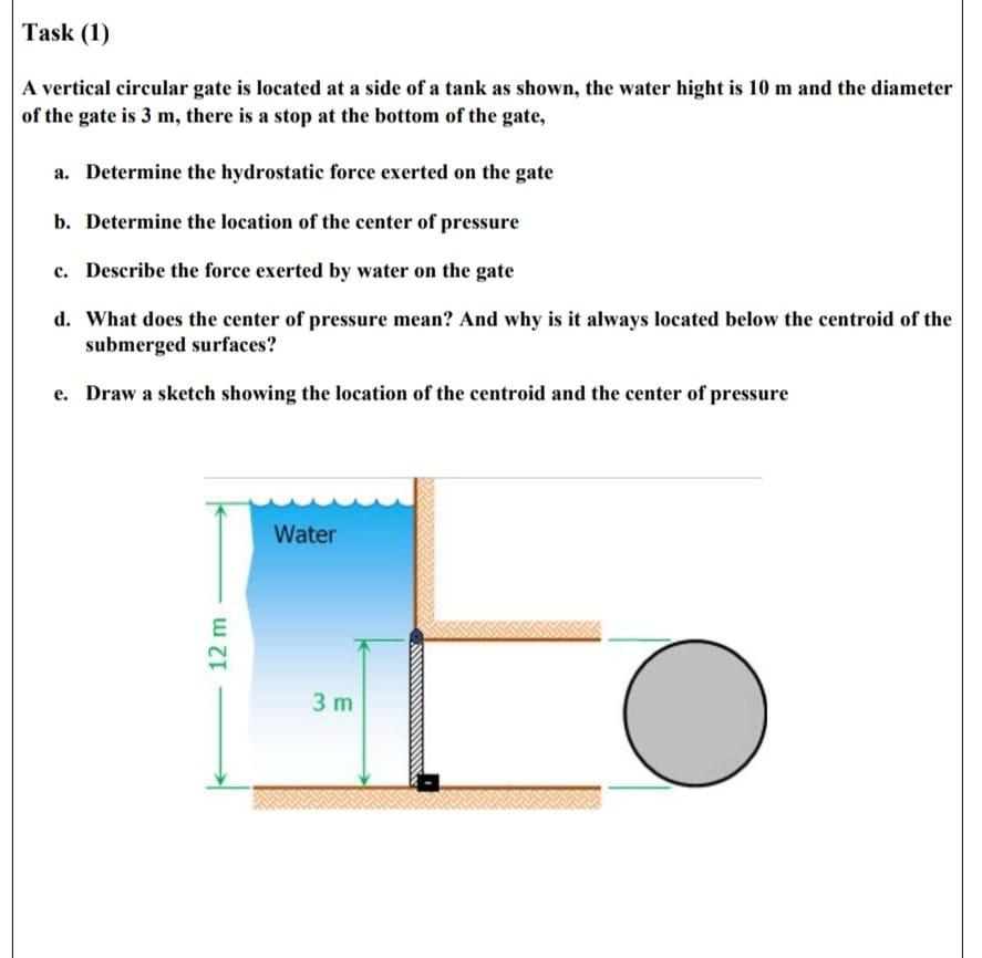 Solved A vertical circular gate is located at a side of a | Chegg.com