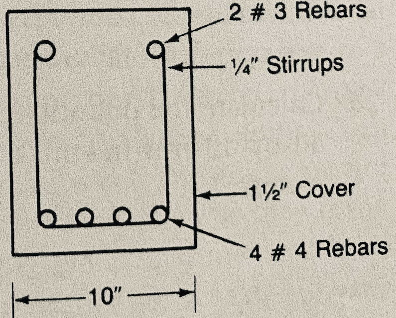 Solved What is the maximum aggregate size that can be used | Chegg.com