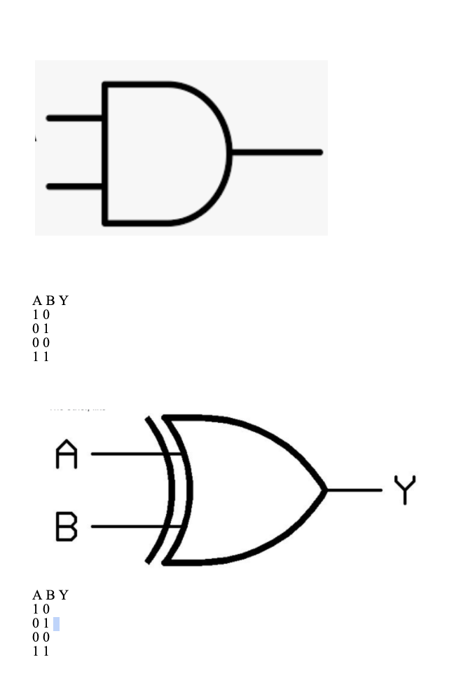 Solved List where non-standard drawing symbols are defined | Chegg.com