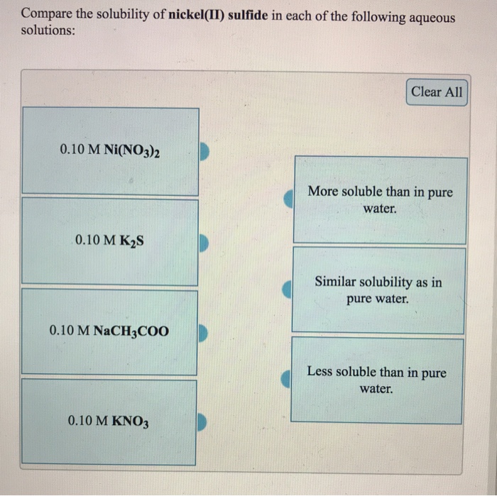 Solved Compare the solubility of nickel(II) sulfide in each | Chegg.com