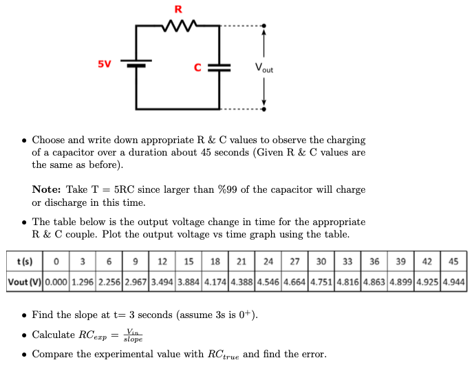 Solved R 5V с Vout Choose and write down appropriate R & C | Chegg.com