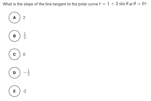 Solved What is the slope of the line tangent to the polar | Chegg.com