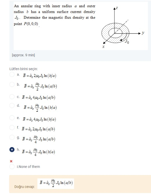 Solved An annular ring with inner radius a and outer radius | Chegg.com