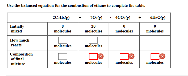 Solved Use the balanced equation for the combustion of | Chegg.com
