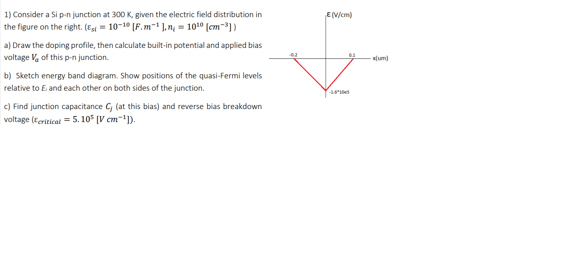 Solved Consider a Si p-n junction at 300 K, given the | Chegg.com