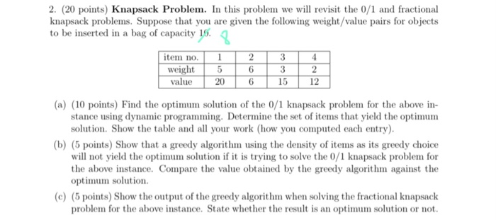 Solved 2. (20 points) Knapsack Proble In this problem we | Chegg.com