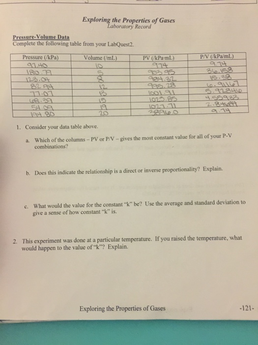 Solved Exploring the Properties of Gases ory Record Complete | Chegg.com