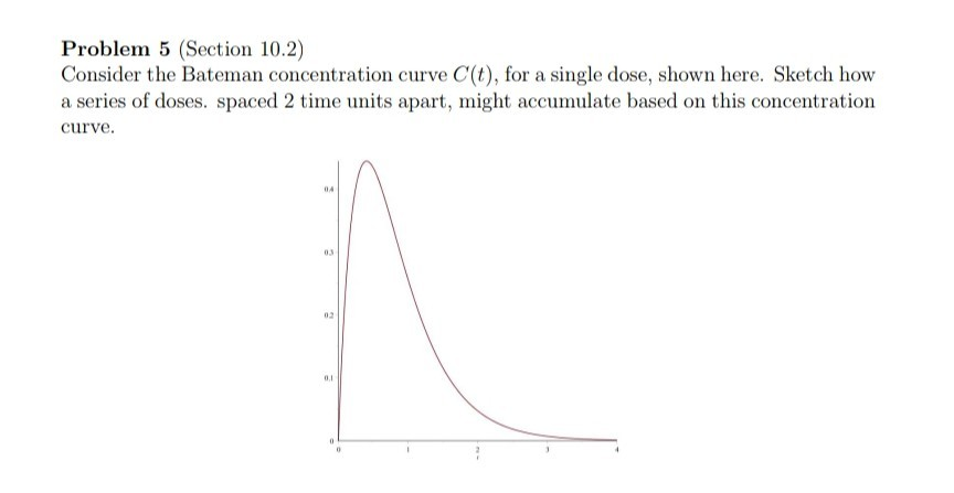 Solved Problem 5 (Section 10.2) Consider the Bateman | Chegg.com