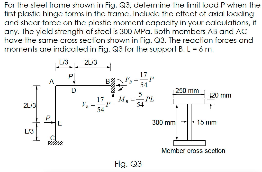 Solved For the steel frame shown in Fig. Q3, determine the | Chegg.com