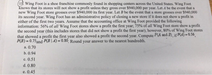 Solved 15. Wing Foot is a shoe franchise commonly found in | Chegg.com