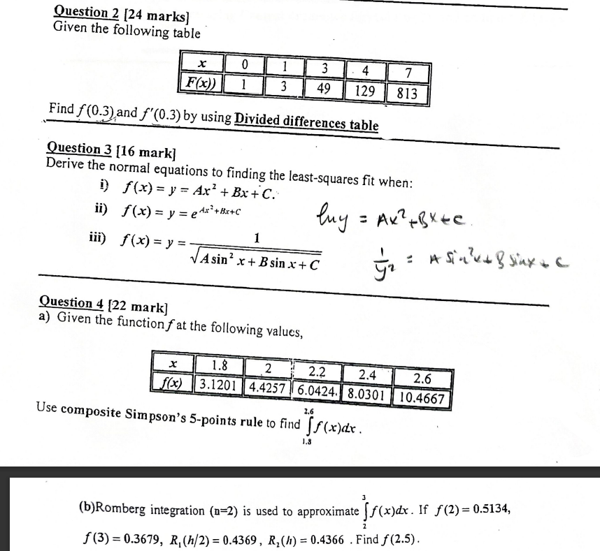 Question 2 [24 marks] Given the following table Find | Chegg.com