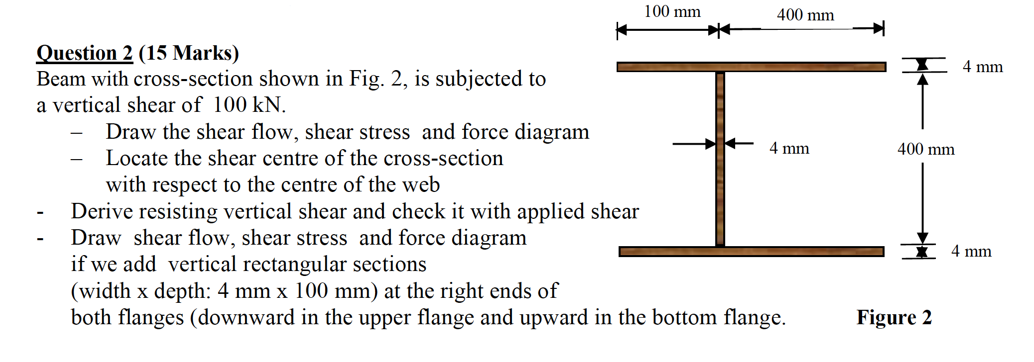Solved Question 2 (15 Marks) Beam with cross-section shown | Chegg.com