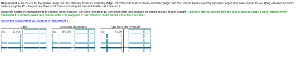 Solved Requirement 2. T-accounts for the general ledger, the | Chegg.com