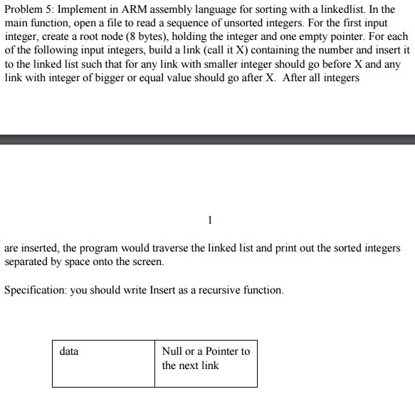Solved Problem 5: Implement in ARM assembly language for | Chegg.com