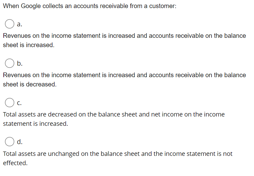 Solved Google's total assets decrease when the company | Chegg.com