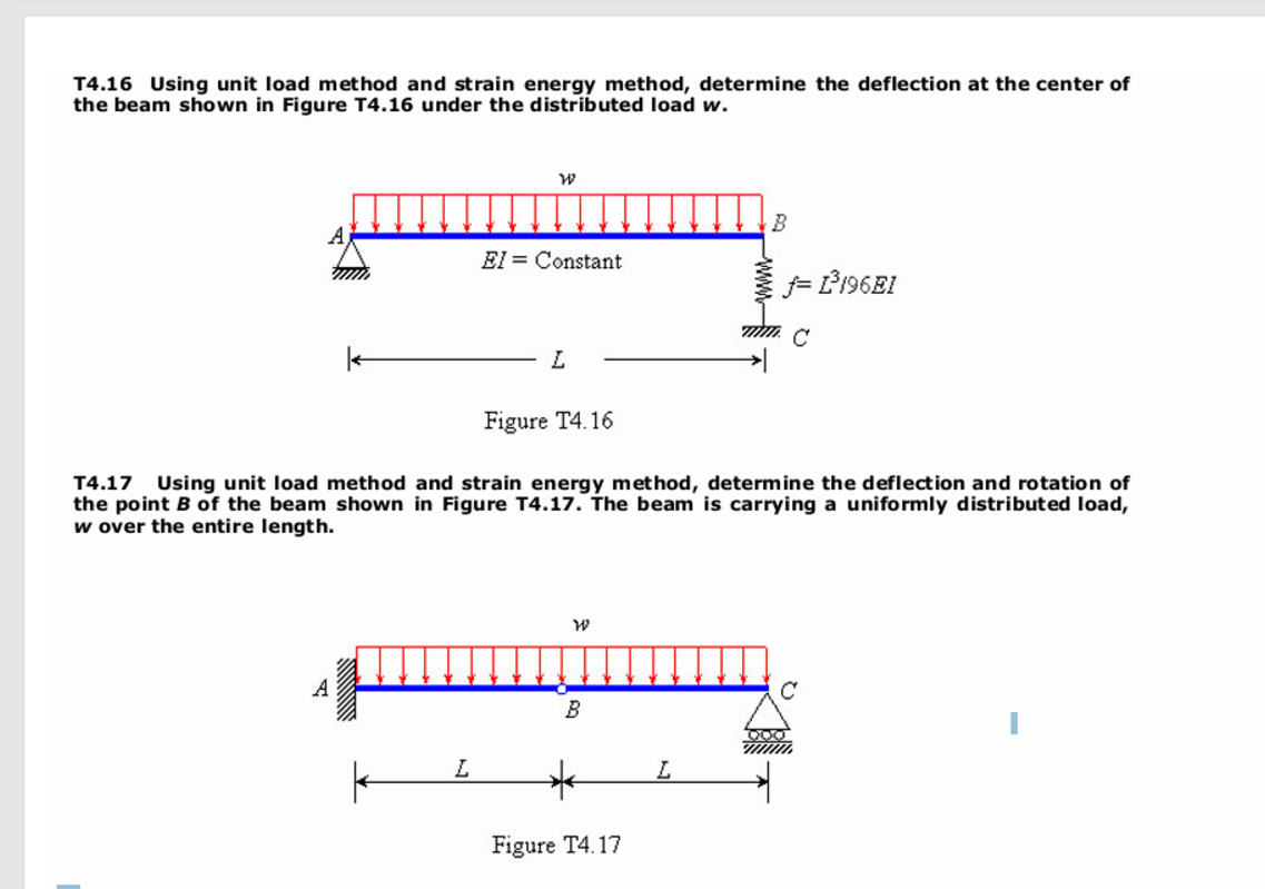 Solved T4.16 ﻿Using unit load method and strain energy | Chegg.com