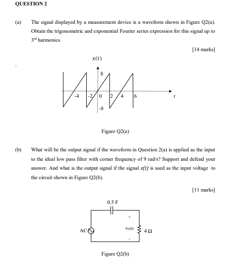 Solved QUESTION 2 The signal displayed by a measurement | Chegg.com