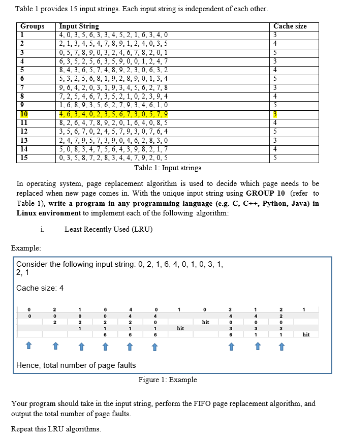 Solved Table 1 provides 15 input strings. Each input string | Chegg.com