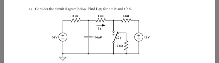 Solved 4) Consider the circuit diagram below. Find Ix(t) for | Chegg.com