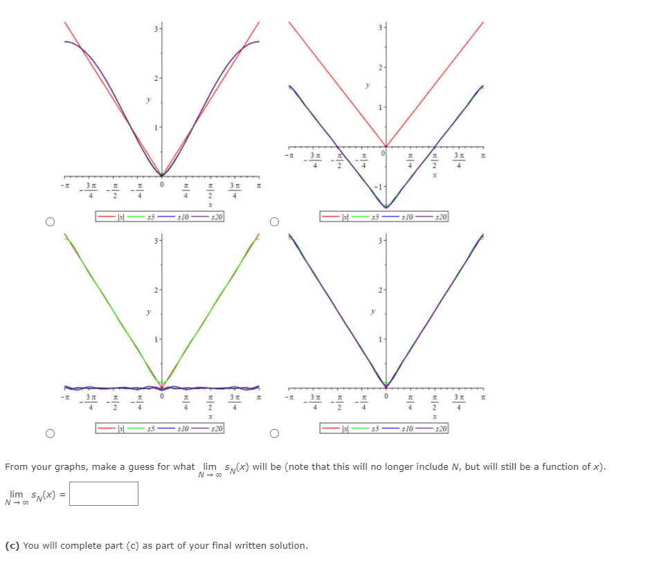 If f(x) is a differentiable, periodic function with | Chegg.com