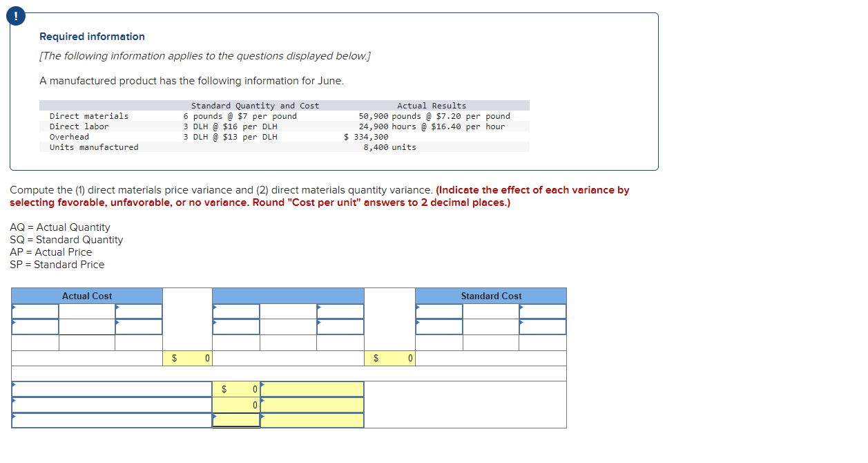 Solved Required information [The following information | Chegg.com
