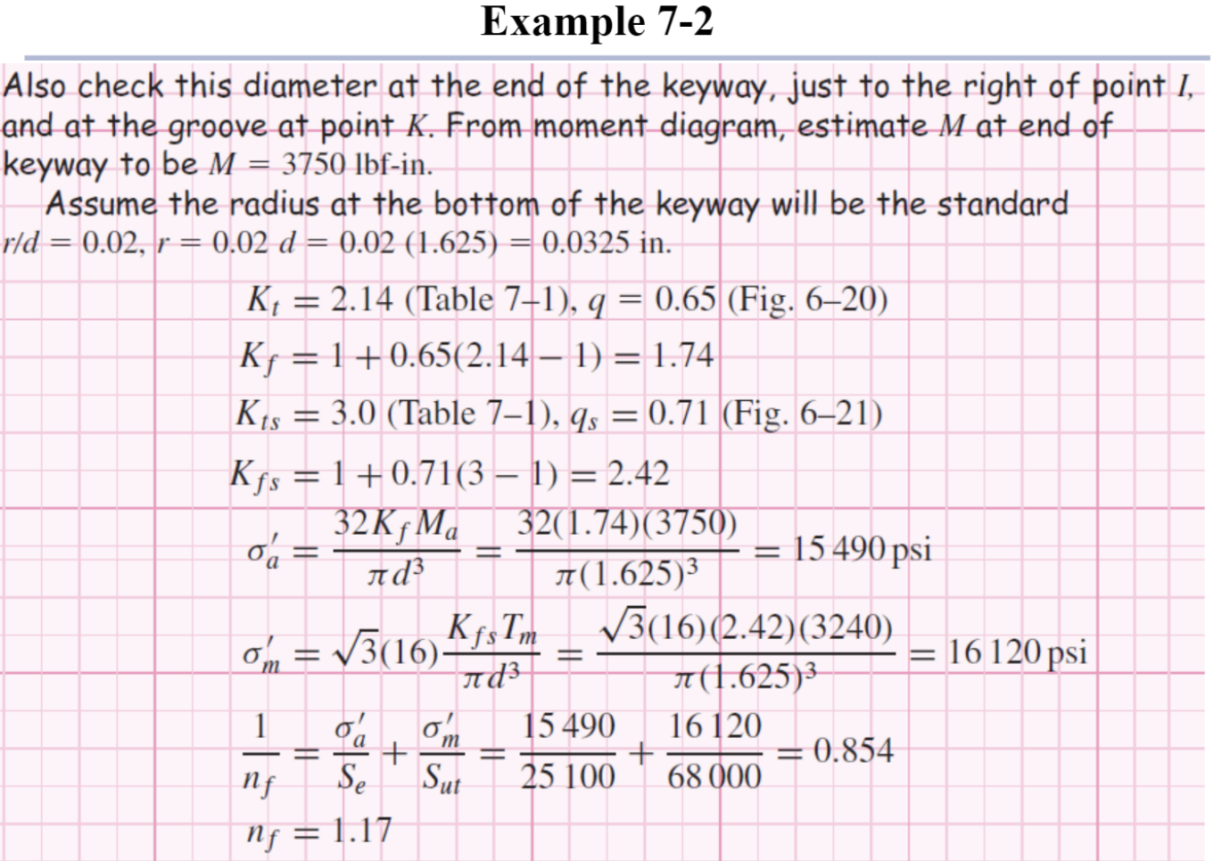 Solved please solve using this questions specific values and | Chegg.com