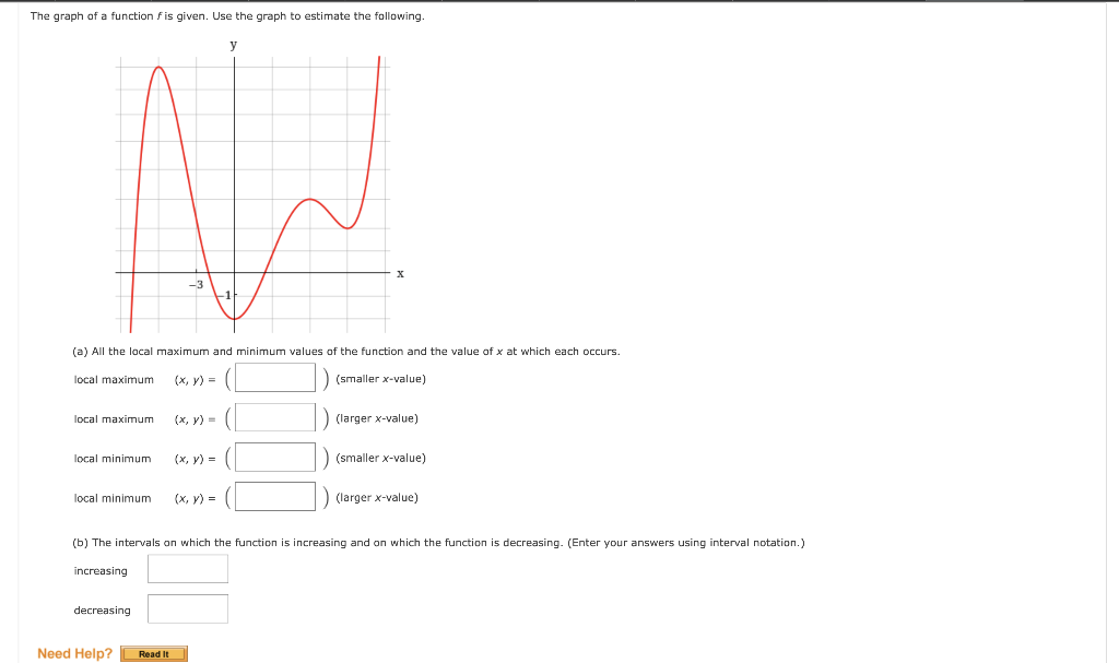 The graph of a function f is given. Use the graph to | Chegg.com The graph of a function f is given. Use the graph to | Chegg.com