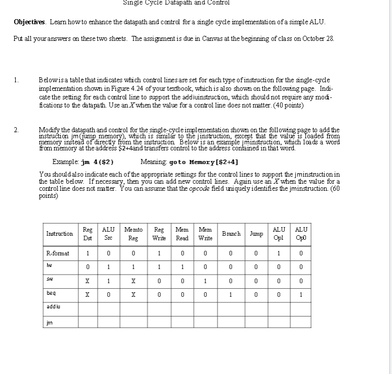 Objectives. Learn how to enhance the datapath and | Chegg.com