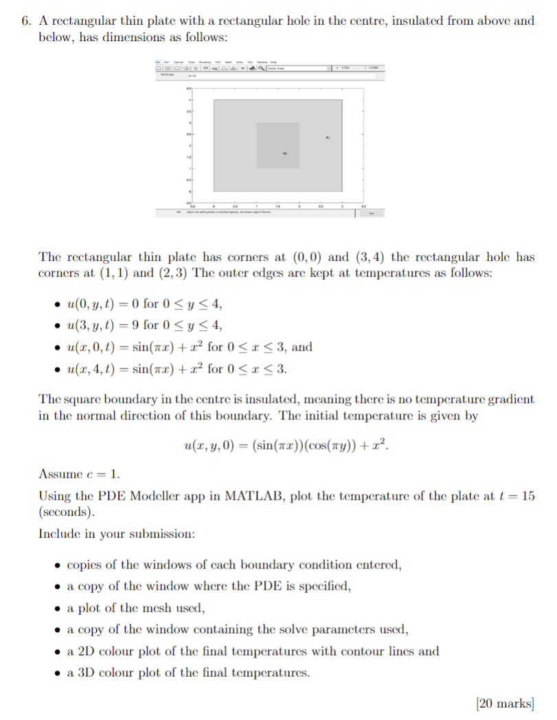 Solved 6. A rectangular thin plate with a rectangular hole | Chegg.com
