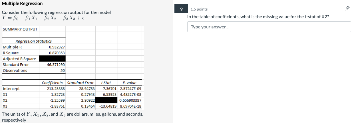 Solved Multiple Regression Consider the following regression | Chegg.com