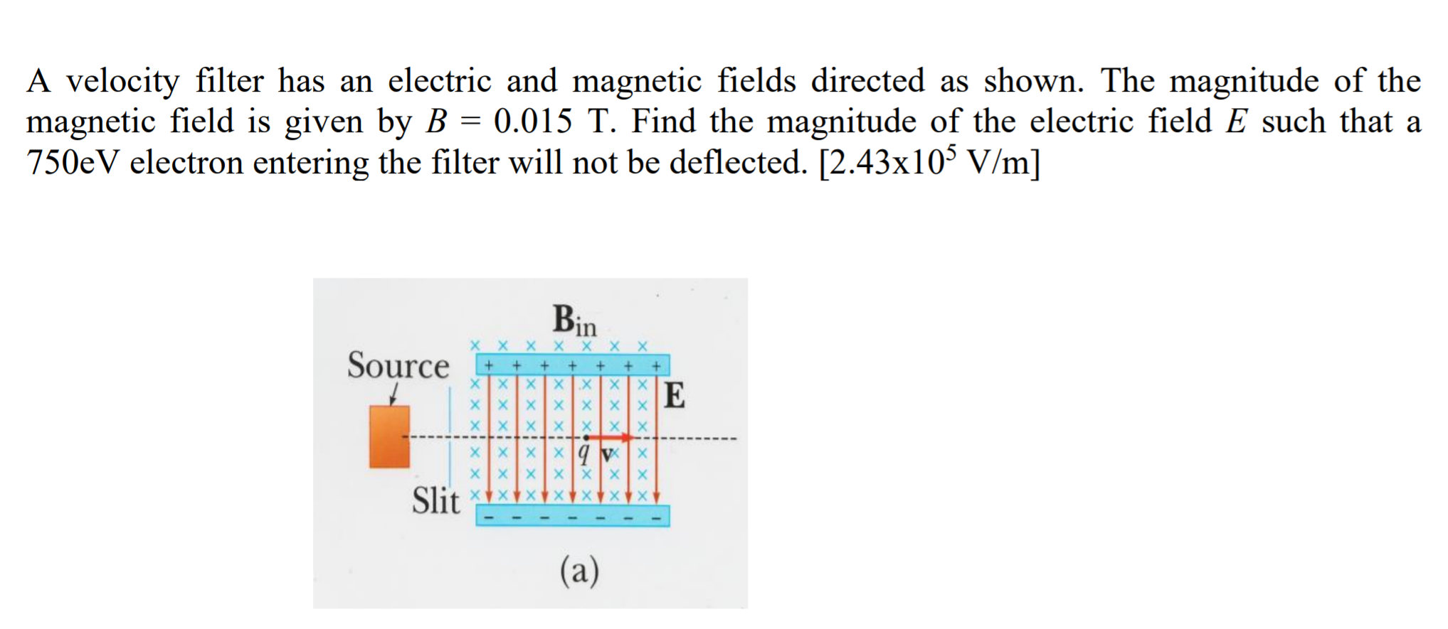 Solved A velocity filter has an electric and magnetic fields | Chegg.com