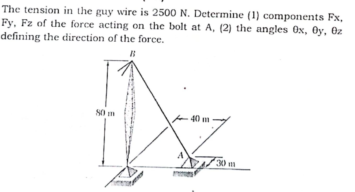 Solved The tension in the guy wire is 2500 N. Determine (1) | Chegg.com